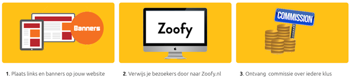 Partner worden - Bereik meer met een Zoofy samenwerking